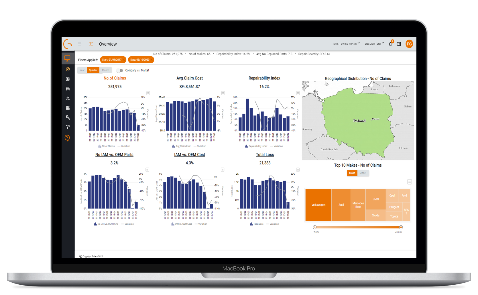 Conseil consultatif du CEE - Merci - Qapter